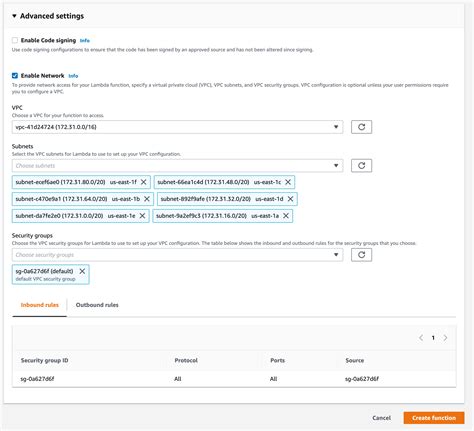 Zipping Large Size S3 Folders And Files Using Nodejs Lambda And Efs Twigfarm Tech Blog