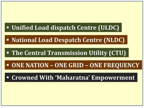 Grid Ppt 1 And 2 1 Pptx
