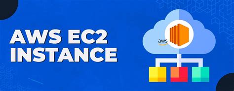 Enhancing Aws Ec2 Access Using Ssh And Rdp Basics And Advanced Ssm