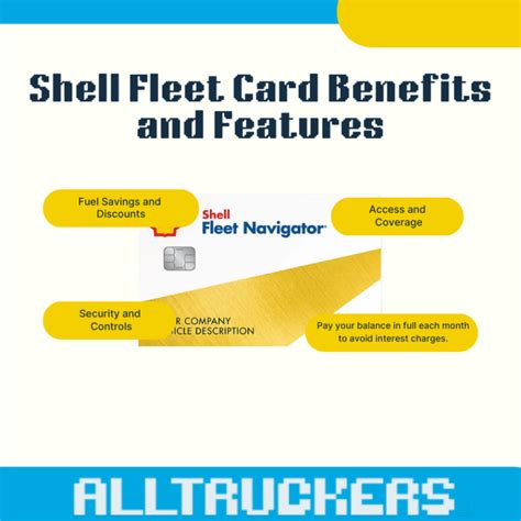 2025 Shell Fleet Card Review Exceptional Features And Benefits Revealed