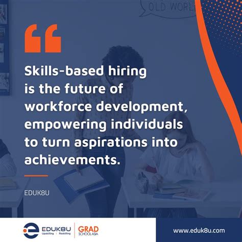 continuouslearning upskilling professionalgrowth hrtrends2025