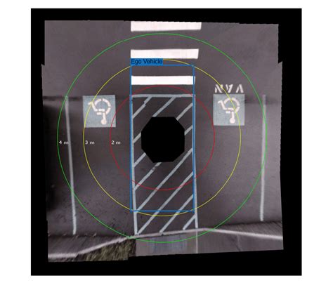 Create 360° Birds Eye View Image Around A Vehicle Matlab And Simulink