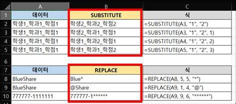 엑셀 특정 문자열 대체하기 Substitute Replace 함수