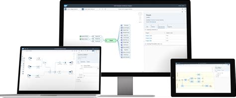 Best Data Modelling Tools IT Pro
