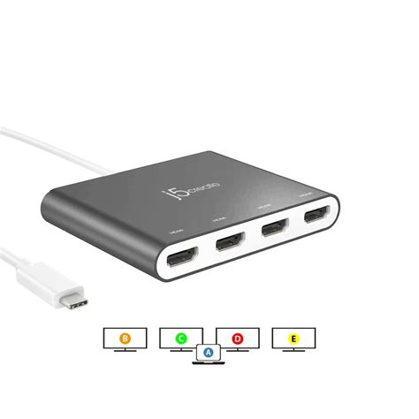 J5create Usb C To 4 Port Hdmi™ Multi Monitor Adapter Jca366 Thunder