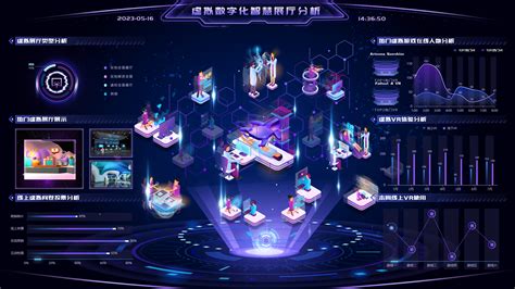 海康威视isc管理平台（isecure Center） 数字孪生百科 山海鲸文章