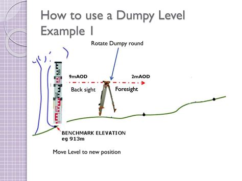 PPT How To Use A Dumpy Level Example PowerPoint Presentation Free Download ID