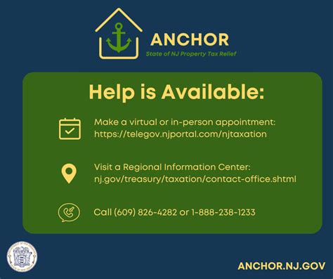 Department Of The Treasury ANCHOR State Of New Jersey Property Tax Relief Program