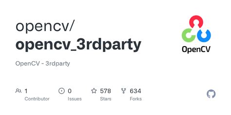 Opencv 32与cmake配置详解 Csdn博客