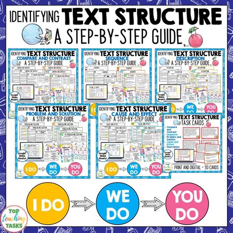 Five Text Structures