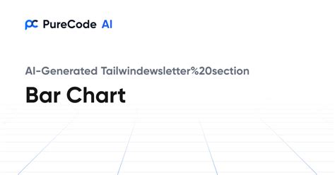 Build Great Tailwindewsletter20section Bar Chart Components Faster Using Ai Tools