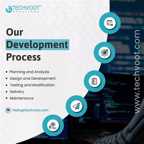 Techvoot Solutions On Linkedin Techvoot Techvootsolutions Development Process