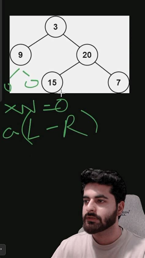 Neeraj Walia Balanced Binary Tree Coding Programming Dsa Interview Binarytree Instagram