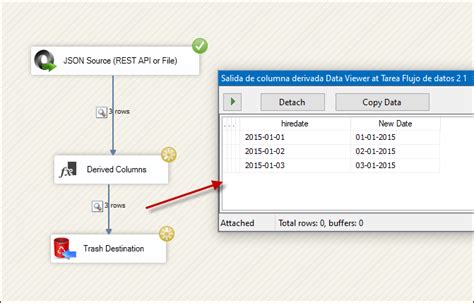 Ssis Tutorial How To Convert Ssis Dates Using Expressions Ssis Tutorials Zappysys Community
