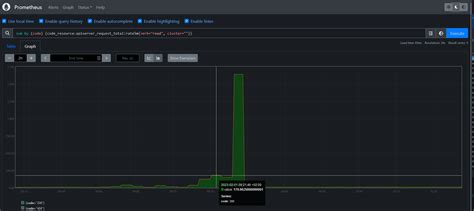 Graphs Loading Very Slowly · Issue 5743 · Kialikiali · Github