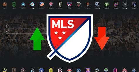 Tabla General De La Mls 2024 Posiciones Y Puntos Infobae