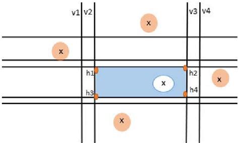 Figure 32 From A New Improved Binary Convolutional Model For Classification Of Images