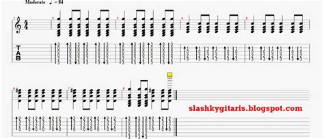 Belajar Strumming Gitar Dilengkapi Gambar Tabulature Dan Video