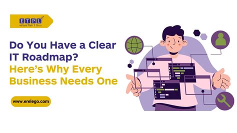 Why Every Business Needs An It Roadmap Easy Guide