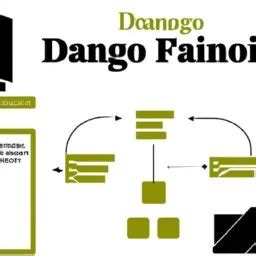 Formularios en Django creación de un proyecto Django Curso Curso de creación de sistemas con