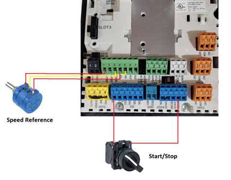 ABB ACS Drive ABB Standard Wire Programming Parameter Click Electro