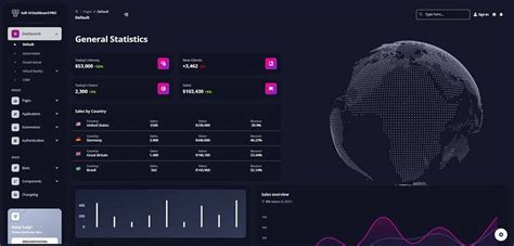 Cool Designs Soft Ui Dashboard Pro Tailwind