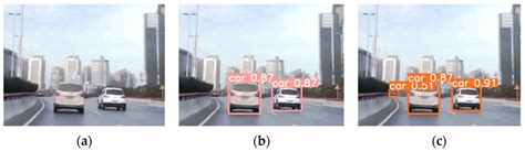A Vehicle Recognition Model Based On Improved Yolov5