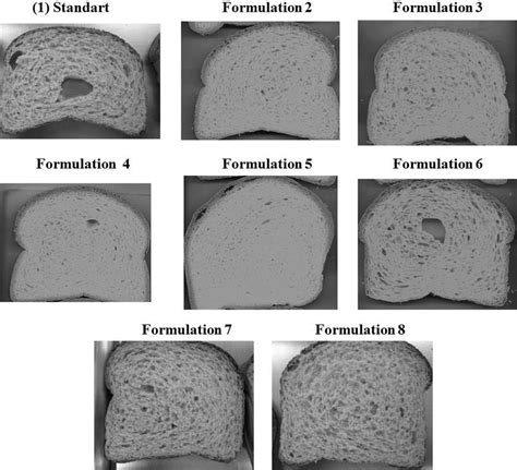 Effects Of Ascorbic Acid And Enzymes Addition On Characteristics Of Download Scientific Diagram