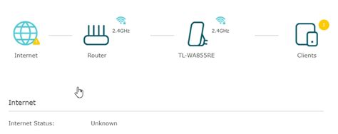 Cant Connect Certain Websites Using Tp Link Wifi Repeater Home Network Community