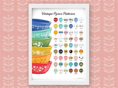 Vintage Pyrex Patterns Poster Pyrex Chart Pyrex Collection Mid