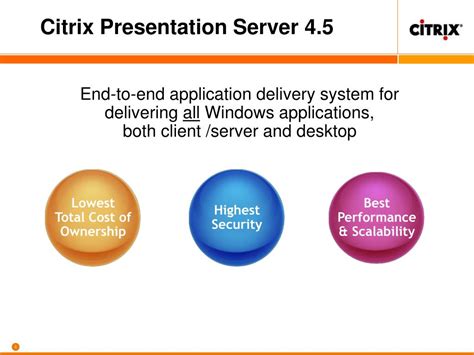 Ppt Whats New In Citrix Presentation Server ™ 4 5 Powerpoint