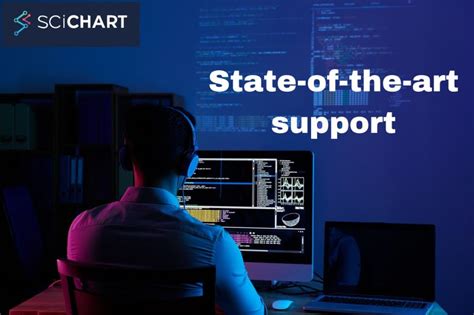 scichart on linkedin chartlibrary javascript developers webapplications techsupport…