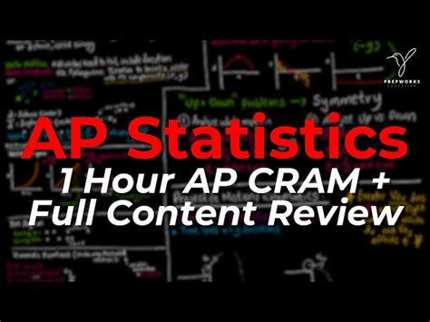 Comprehensive Guide To Ap Statistics Exam Review Everything You Need To Know Galaxy Ai