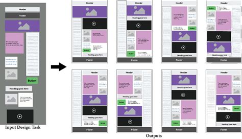 Example Grid Layouts Generated For A Web Wireframe Problem Instance 30 Download Scientific