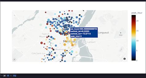Python Mapping Libraries With Examples Hex
