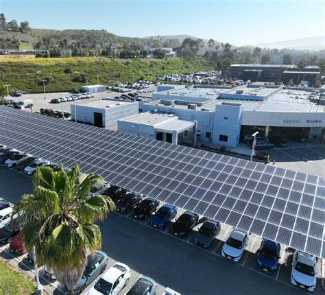 What Is A Smart Grid Complete Guide To Intelligent Networks 2025