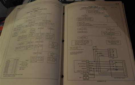Purchase GM COMPUTER COMMAND CONTROL PERFORMANCE DIAGNOSIS MANUAL BOOK In Jefferson City