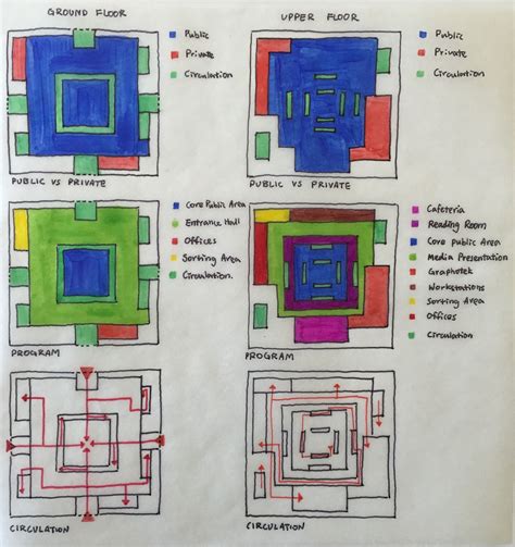 Diagram Java Diagram Library Wiringschemacom