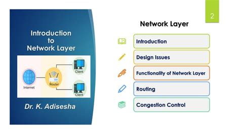 Ccn Unit 4 Network Layer By Dr K Adisesha Pdf