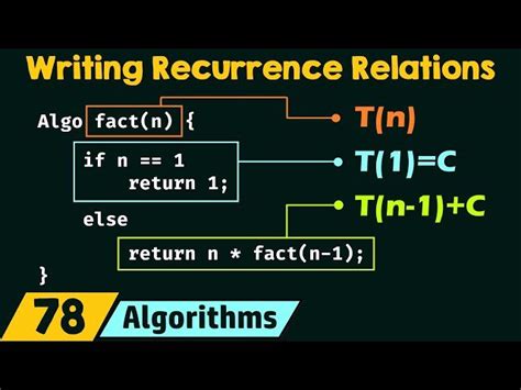 free video writing recurrence relations in algorithm analysis from