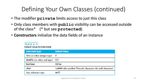 chapter 1 overview of java programming pptx