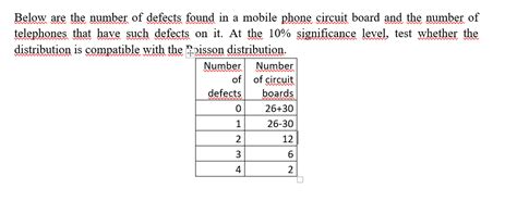 Solved Below Are The Number Of Defects Found In A Mobile
