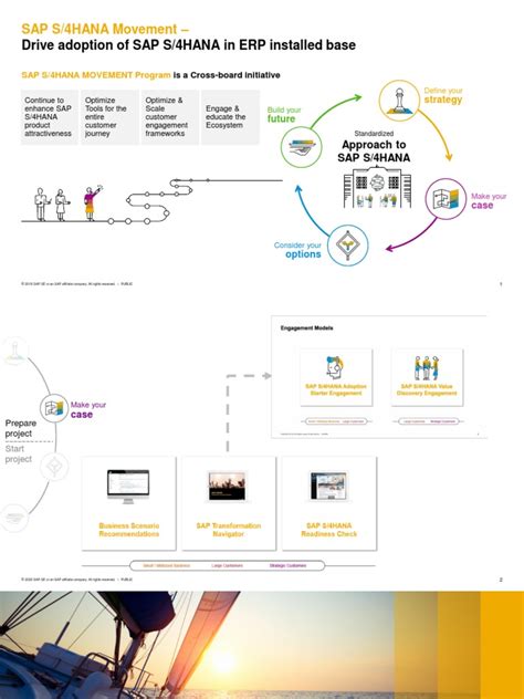 Sap Readiness Check 20 For Sap S4hana Pdf