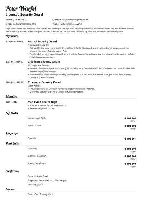 Security Guard Resume Examples And Job Description