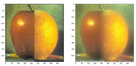 Opencv之图像金字塔 图像融合基于图像金字塔多分辨率融合 Csdn博客