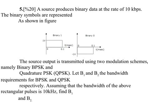 520 A Source Produces Binary Data At The Rate Of 10kbps The Binary Symbols Are Represented As
