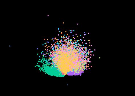 The Binarized Mnist Representations Learned From Gm Vae Download Scientific Diagram