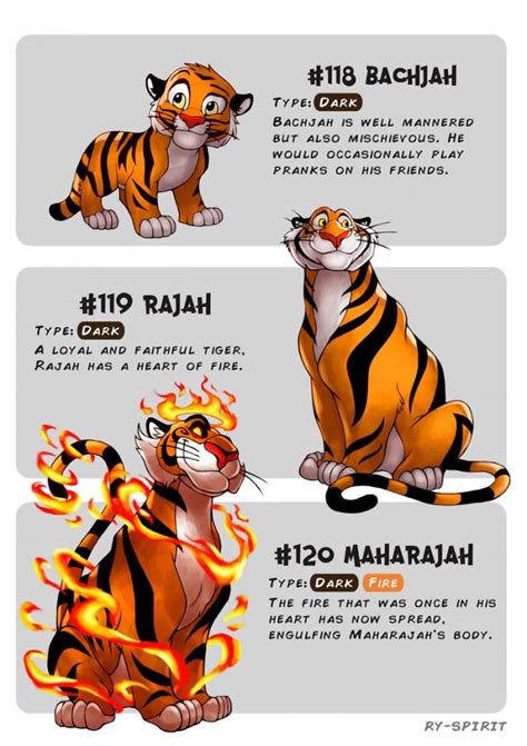 23 Adorable Drawings The Reimagine Disney Characters As Pokemon