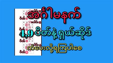 အင်္ဂါမနက် Rစရာမလို ‌အကျွတ်အော Youtube
