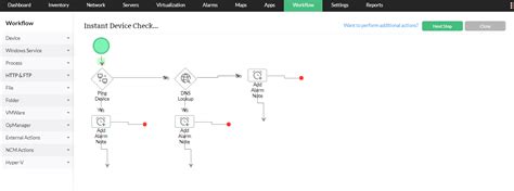 Network Monitoring Alerts Manageengine Opmanager